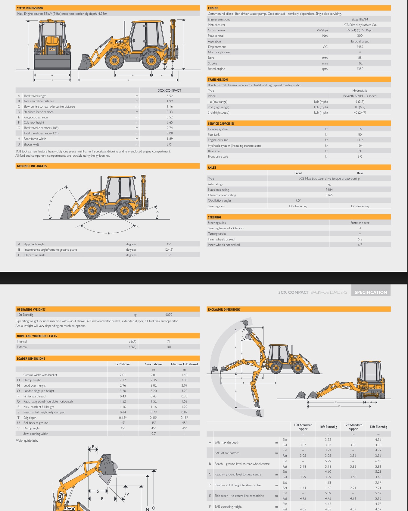 3CX Compact - Watling JCB